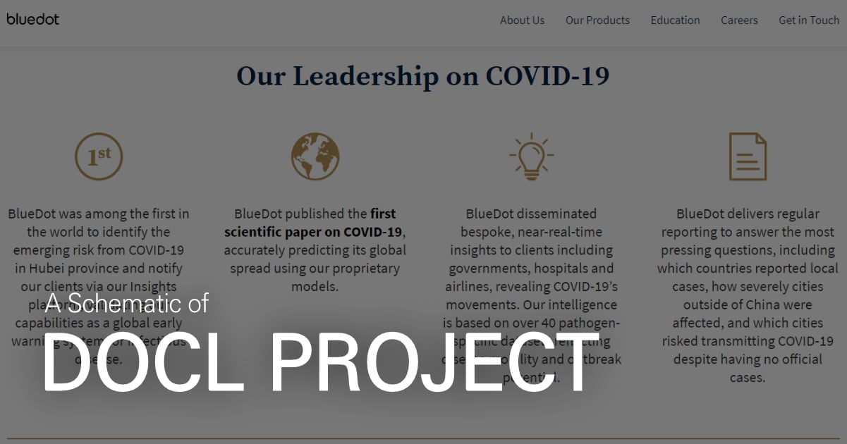 A Schematic of DOCL project - DOCL Blog